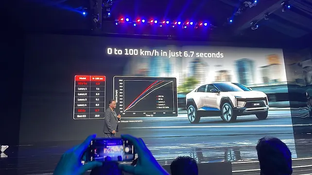 Mahindra BE 6e launched in India at Rs 18.9 lakh - CarWale