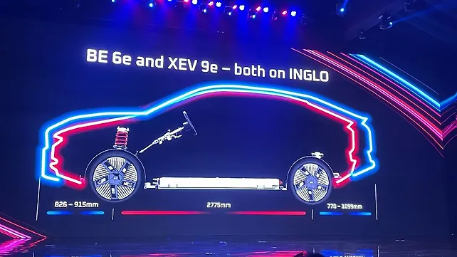 Mahindra BE 6e launched in India at Rs 18.9 lakh - CarWale