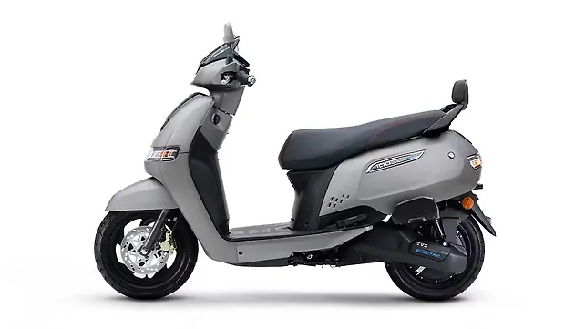 TVS iQube 360 view - BikeWale