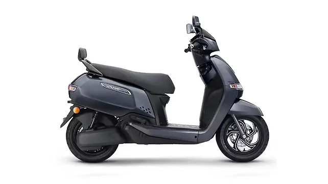 TVS iQube 360 view - BikeWale