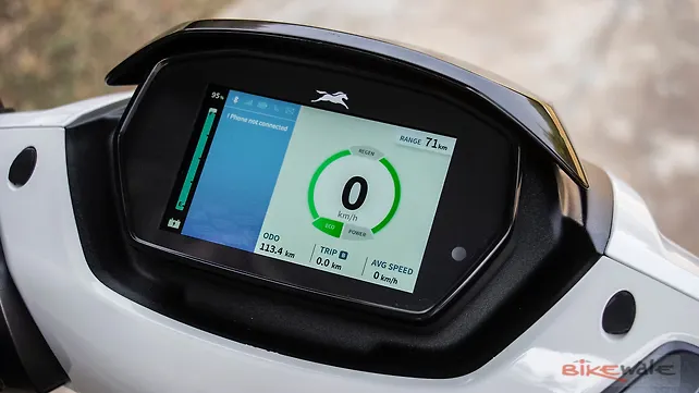 TVS iQube Price, Range, Images, Colours, Specifications - BikeWale