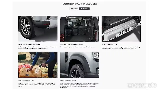 Land Rover Defender Accessory Packs revealed: Explained in detail - CarWale