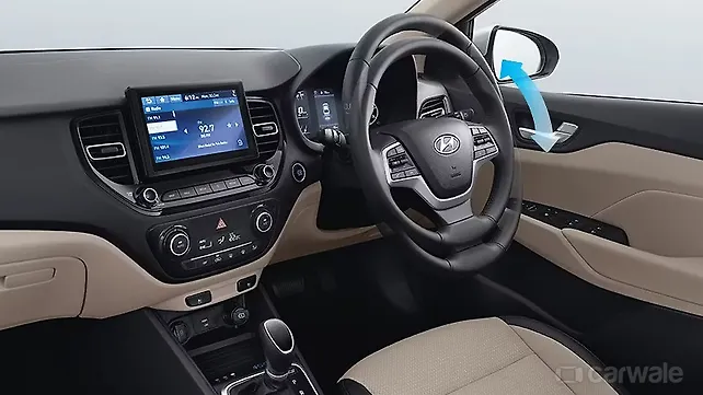 2020 Hyundai Verna - Now in pictures - CarWale