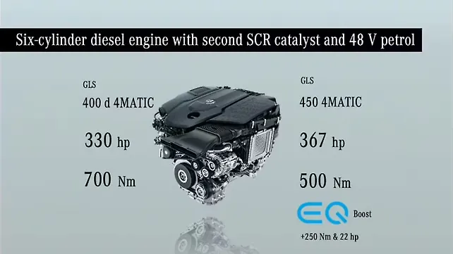 Mercedes-Benz GLS live launch - CarWale