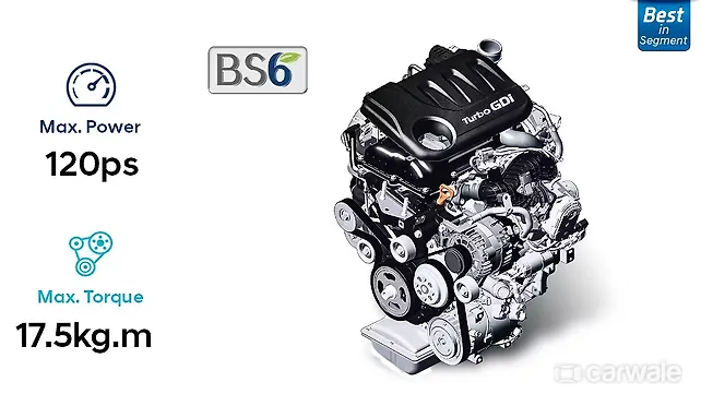 2020 Hyundai Verna Turbo - Top 3 highlights - CarWale