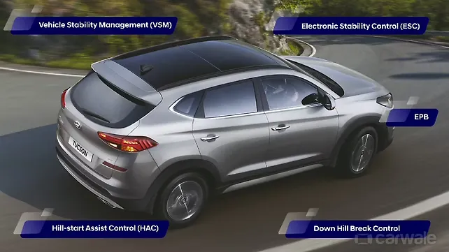 2020 Hyundai Tucson launched - Now in pictures - CarWale