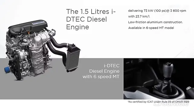 Honda WR-V facelift – Now in pictures – CARSWALE