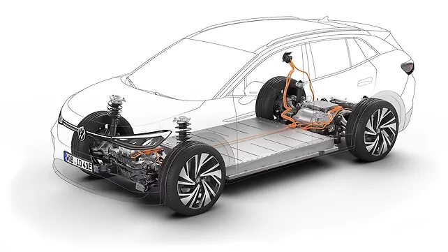 Volkswagen ID.4 production model globally revealed - CarWale