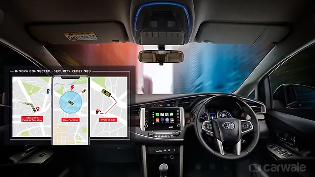 2020 Toyota Innova - Now in pictures - CarWale