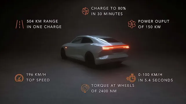 Pravaig Extinction MK1 officially revealed in India CarWale