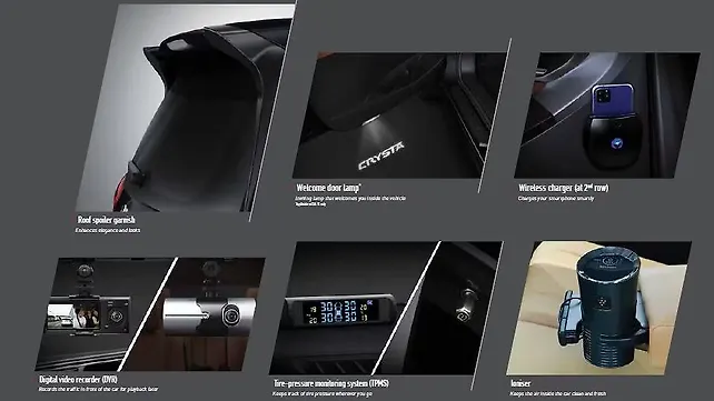 New Toyota Innova Crysta detailed accessories list - CarWale