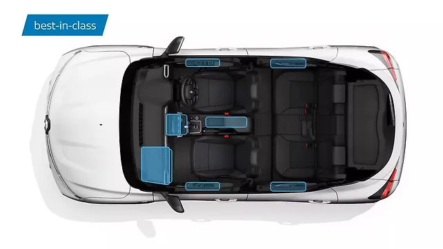 Renault Kiger: Key feature highlights - CarWale