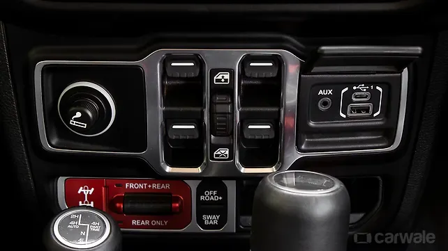 Wrangler Rubicon on road Price | Jeep Wrangler Rubicon (Top Model)