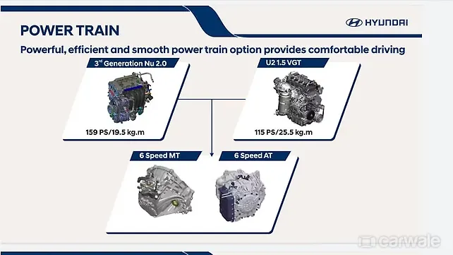 Hyundai Alcazar Prototype First Drive Review - CarWale