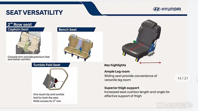 Hyundai Alcazar Prototype First Drive Review - CarWale