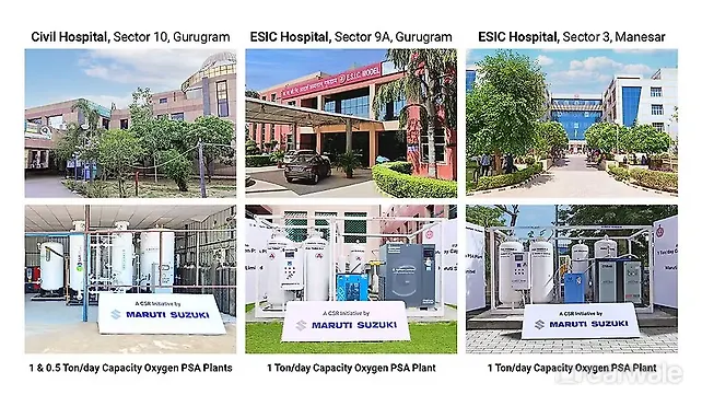 Maruti installs four oxygen PSA plants in Haryana’s government ...