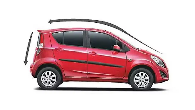 Maruti Ritz - Images, Colors & Reviews - CarWale