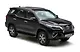Fortuner Left Side View Image, Fortuner Photos in India - CarWale